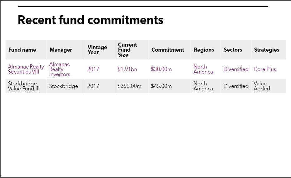 SJCERA terminates contract with real estate consultant | PERE