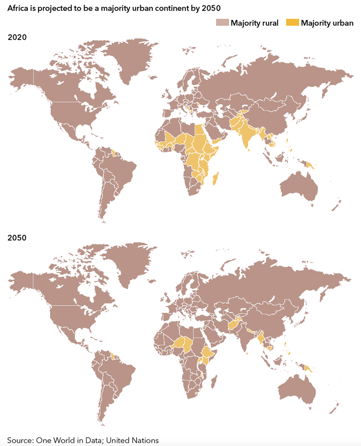 The digital opportunity in sub-Saharan Africa