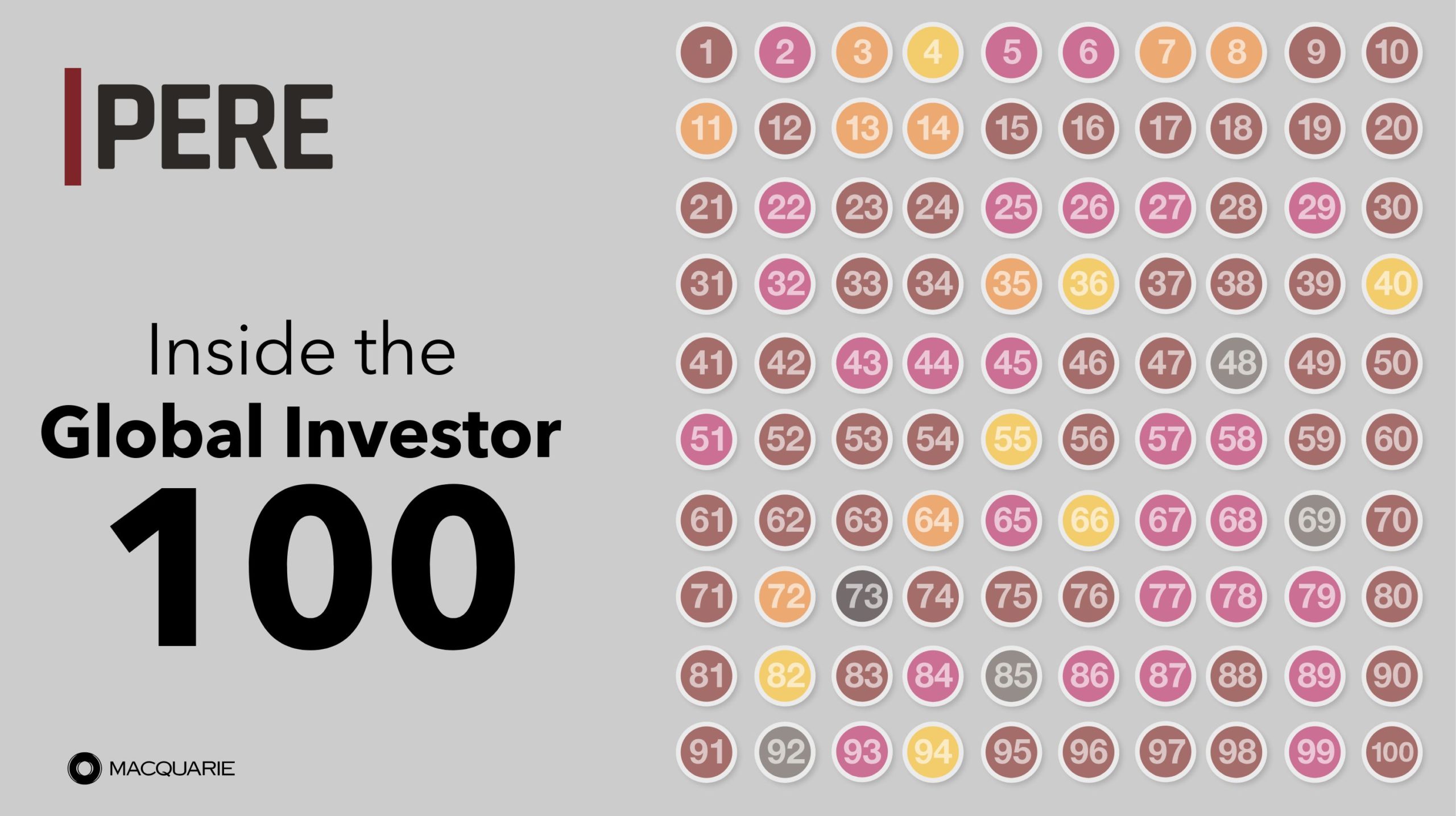 DOWNLOAD: Inside the 2021 GI 100