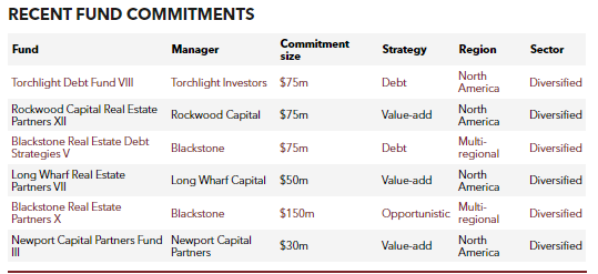 IMRF strengthens partnership with Rockwood and Torchlight Investors ...