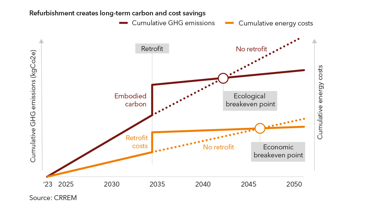 Managing the ripple effects of transition risks